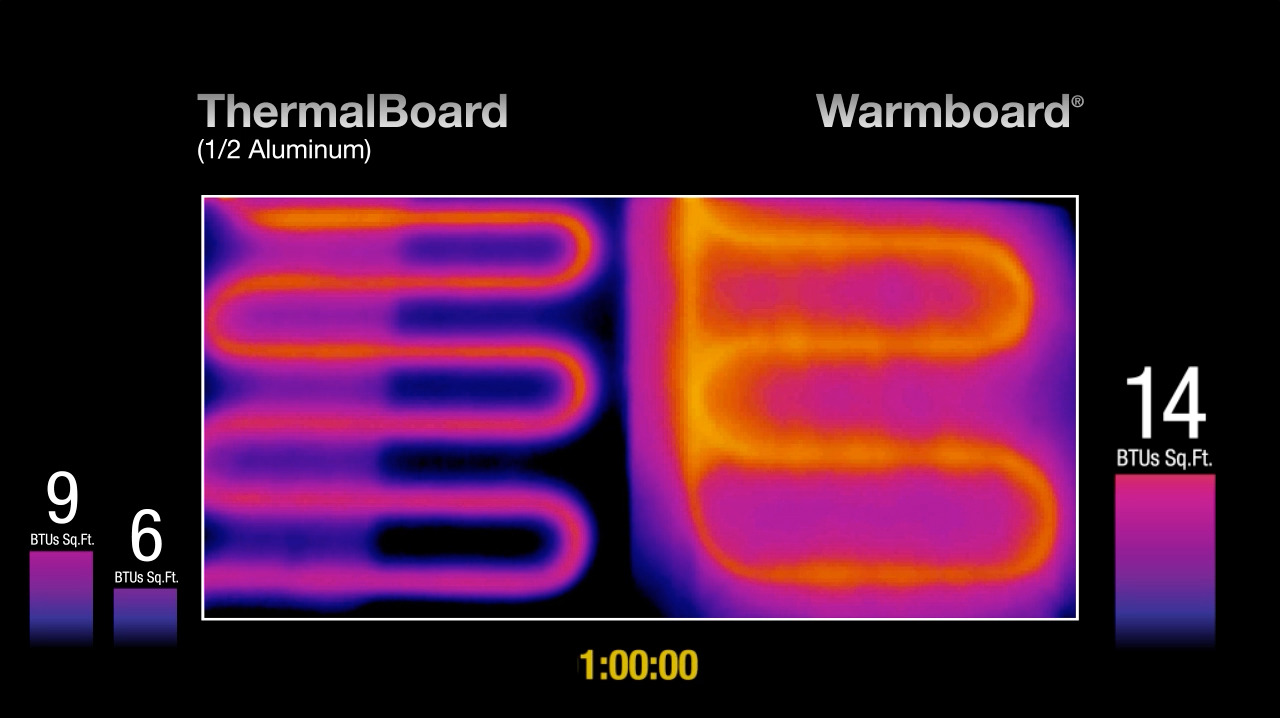 “Striping.” What it is and why it matters. | Warmboard Inc