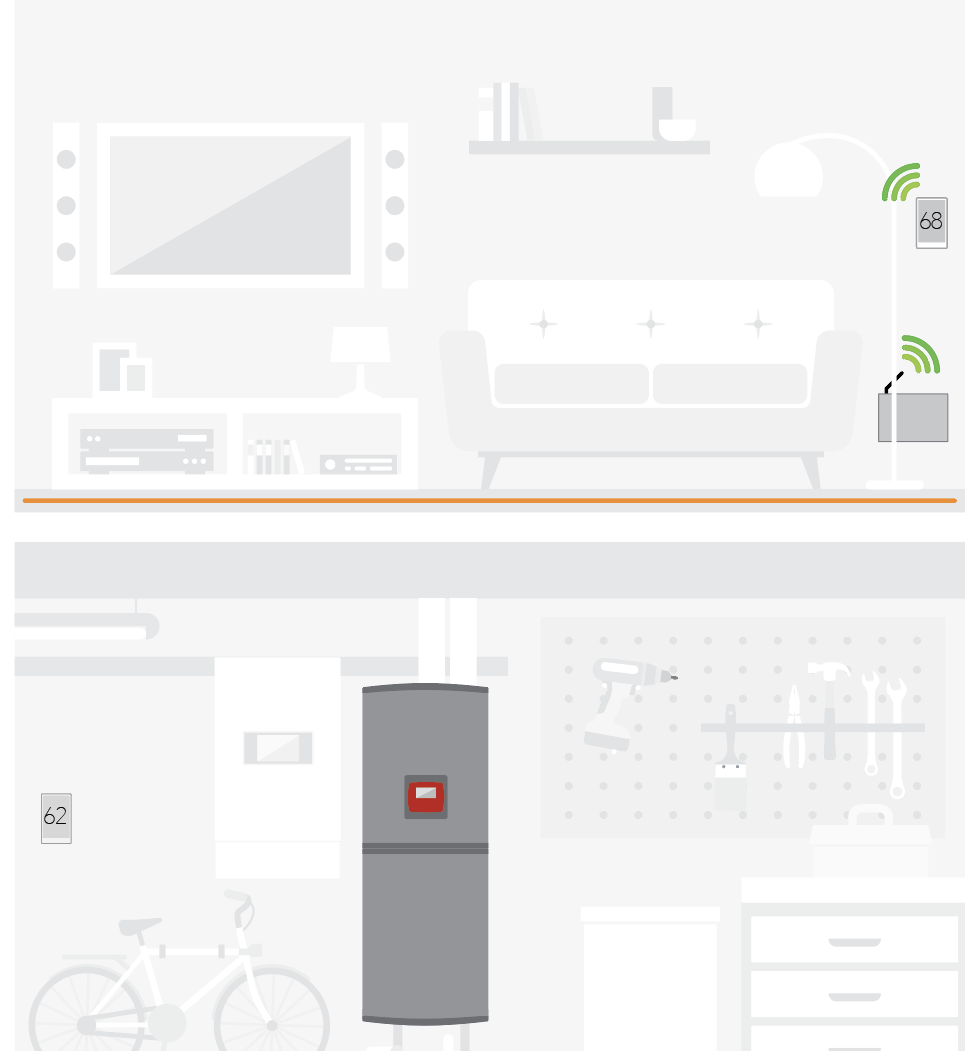 Warmboard Comfort System | Hydronic Radiant Floor Heating System