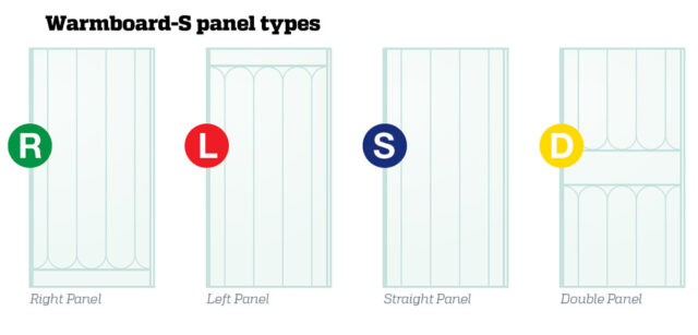 Warmboard-S Radiant Heating Panels