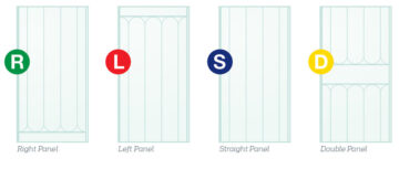 Warmboard-S Radiant Heating Panels