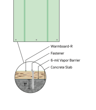 Warmboard-R Installation Guide | Warmboard Inc