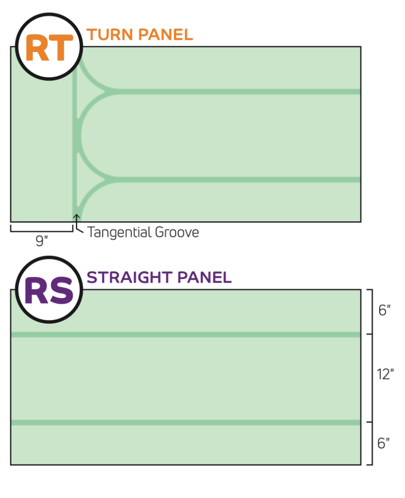 Warmboard-R Installation Guide | Warmboard Inc