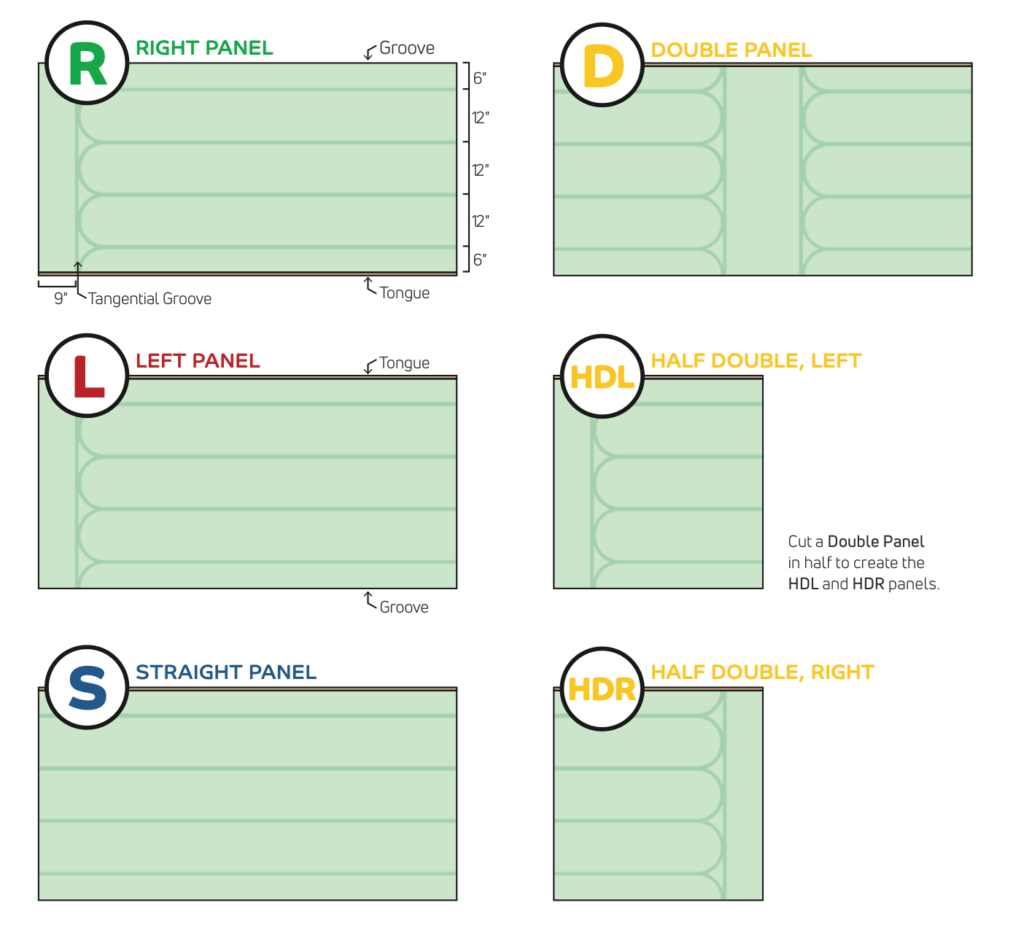 Warmboard-S Installation Guide | Warmboard Inc