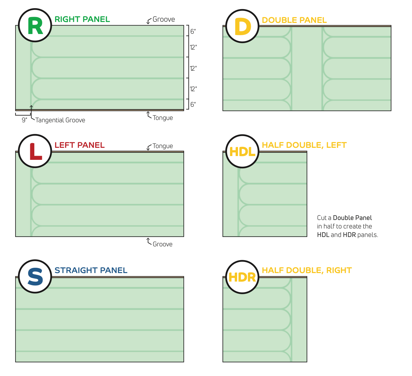 Warmboard-S Installation Guide | Warmboard Inc
